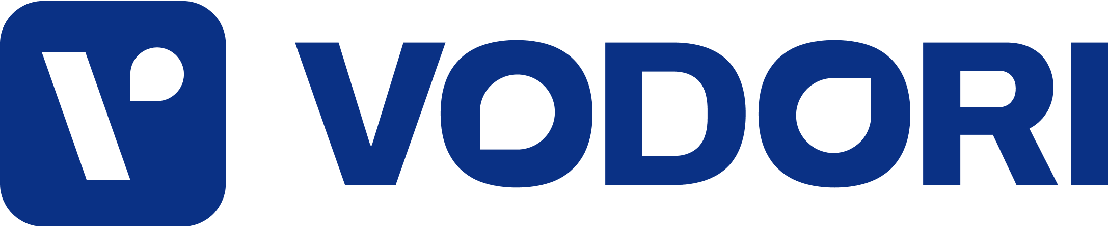 Sign in to Vodori